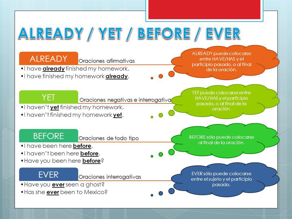 Notas de la Universidad: Already / Yet / Ever / Before
