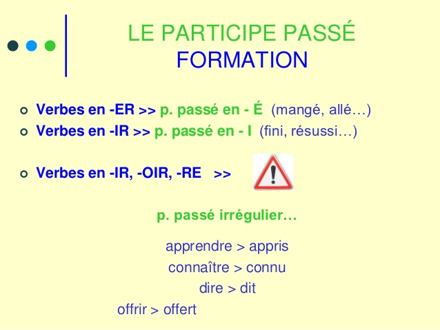 Français3: Formation participe passé