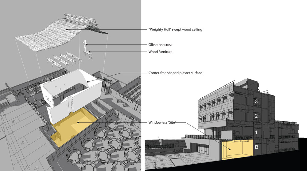 good church design: Classroom to Chapel