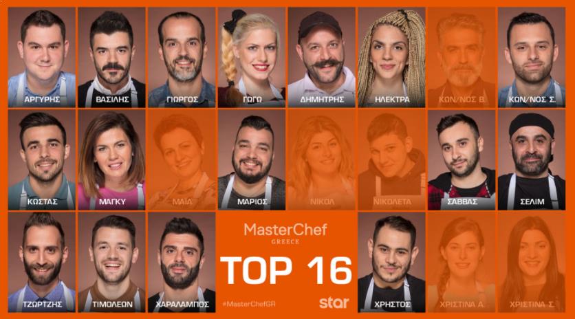 50+ Masterchef Τελικοσ Background – HD 4K