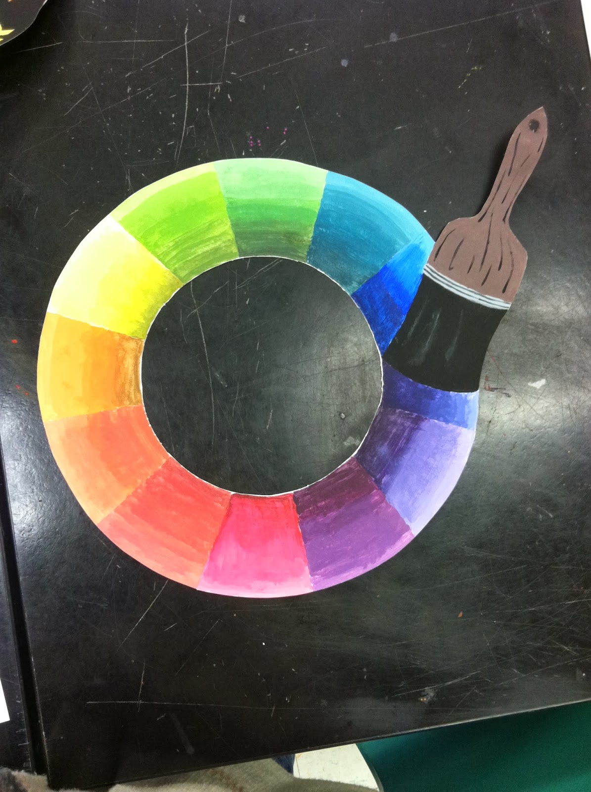 Adventures of Creativity.: Student Work: Creative Color Wheels
