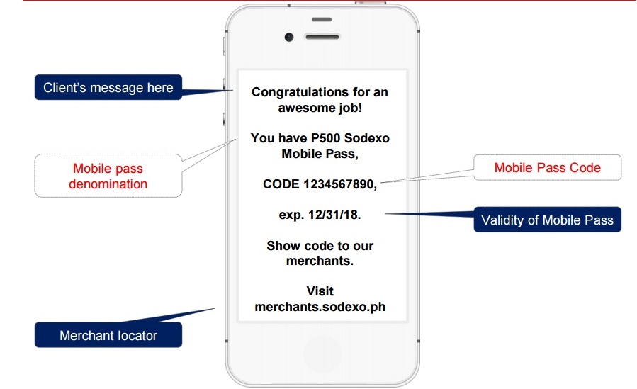 Rewarding and Gifting Made Easy with Sodexo Mobile Pass | Rockstarmomma