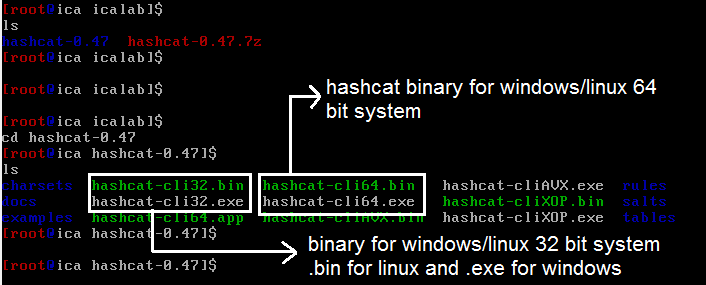 Hashcat setup on linux os and its usage | Start With Linux | Mannu Linux