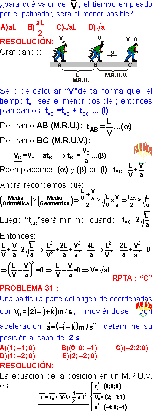 MOVIMIENTO RECTILÍNEO UNIFORMEMENTE VARIADO FÓRMULAS EJERCICIOS RESUELTOS