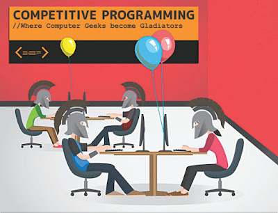 Coding Ninja launches Competitive Programming Online Course – Coding ...