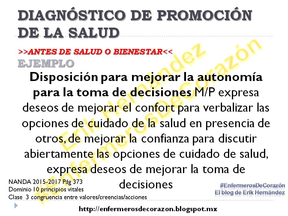 Enfermeros de Corazón: Diagnósticos Reales Cambiaron de Nombre: Nuevos ...