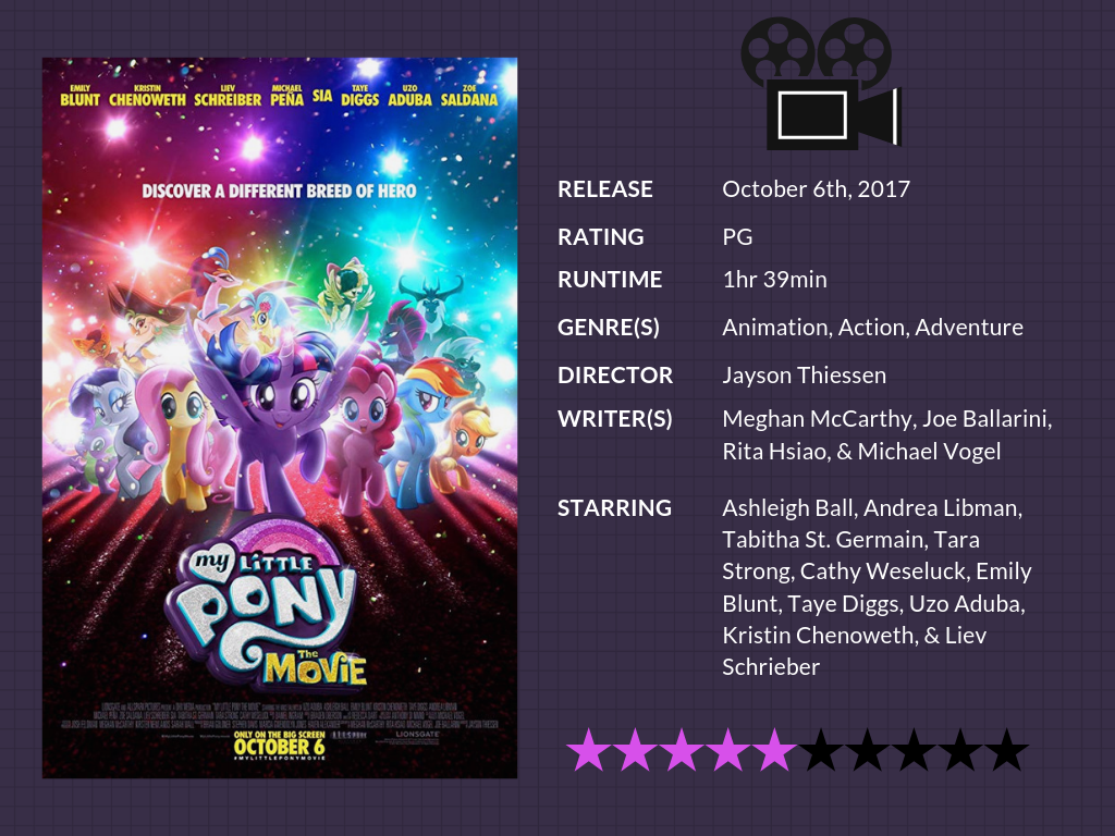 My Little Pony: The Movie - Movie Review | Wondermajica