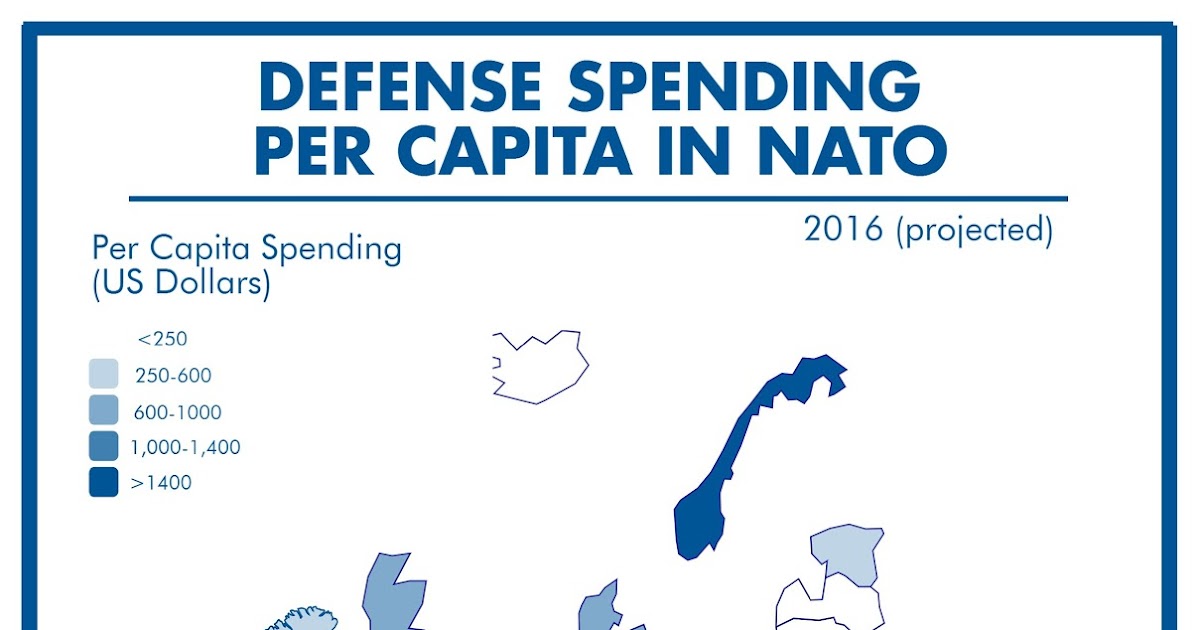 War News Updates: A Look At How NATO Pays The Bills