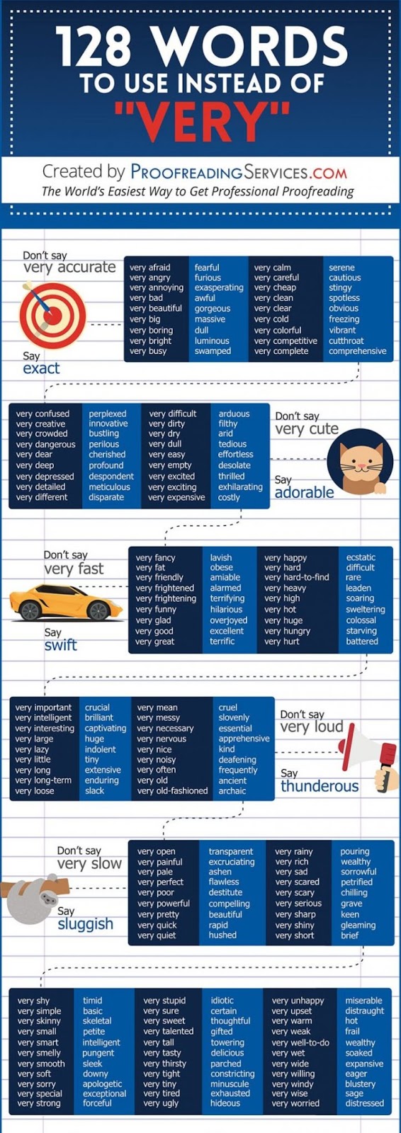 English for fun: Strong adjectives and intensifying adverbs
