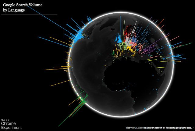 Geoinformación: Google WebGL Globe : Visualización de datos geográficos ...
