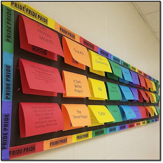 Interactive Bulletin Boards in a Social Studies Classroom