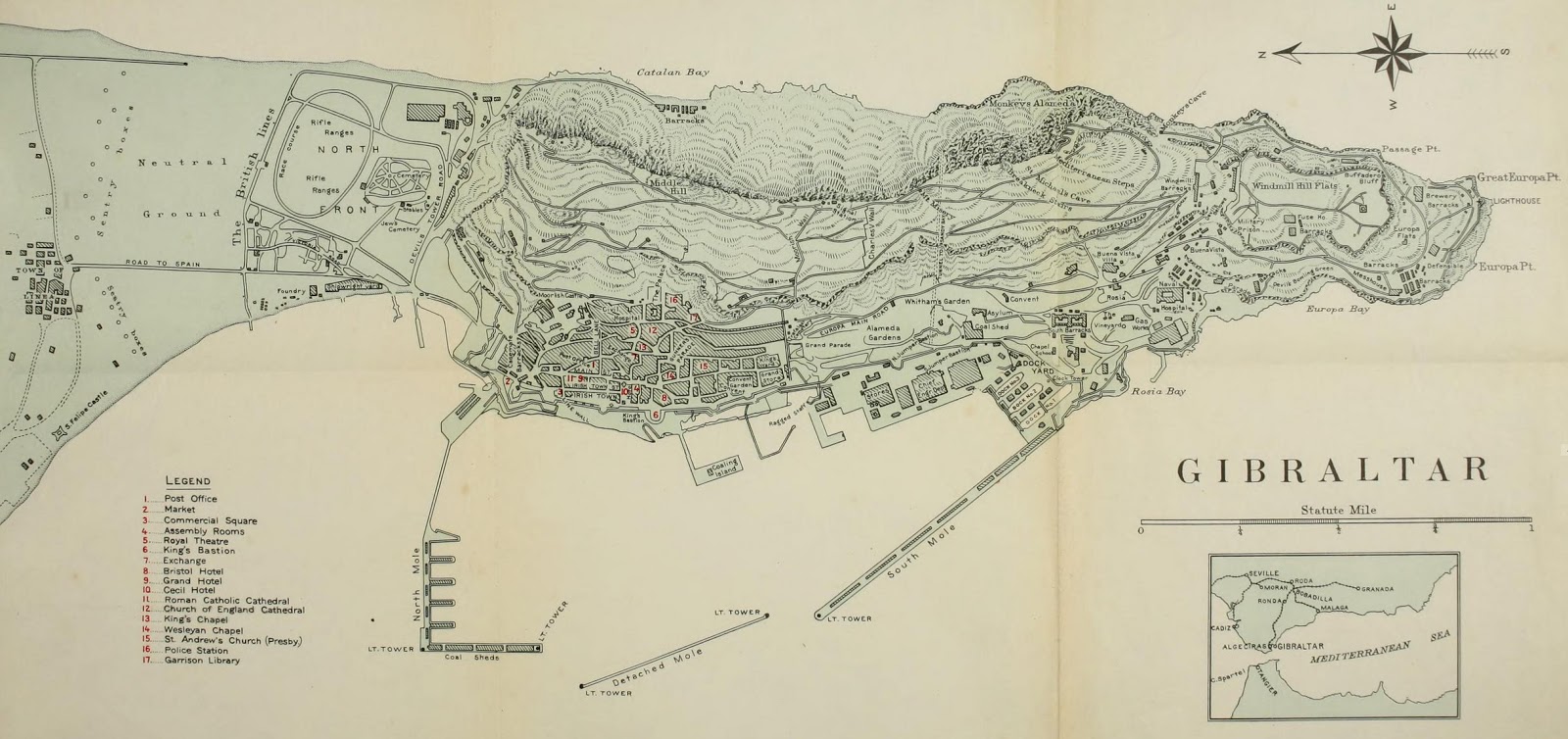 The People of Gibraltar