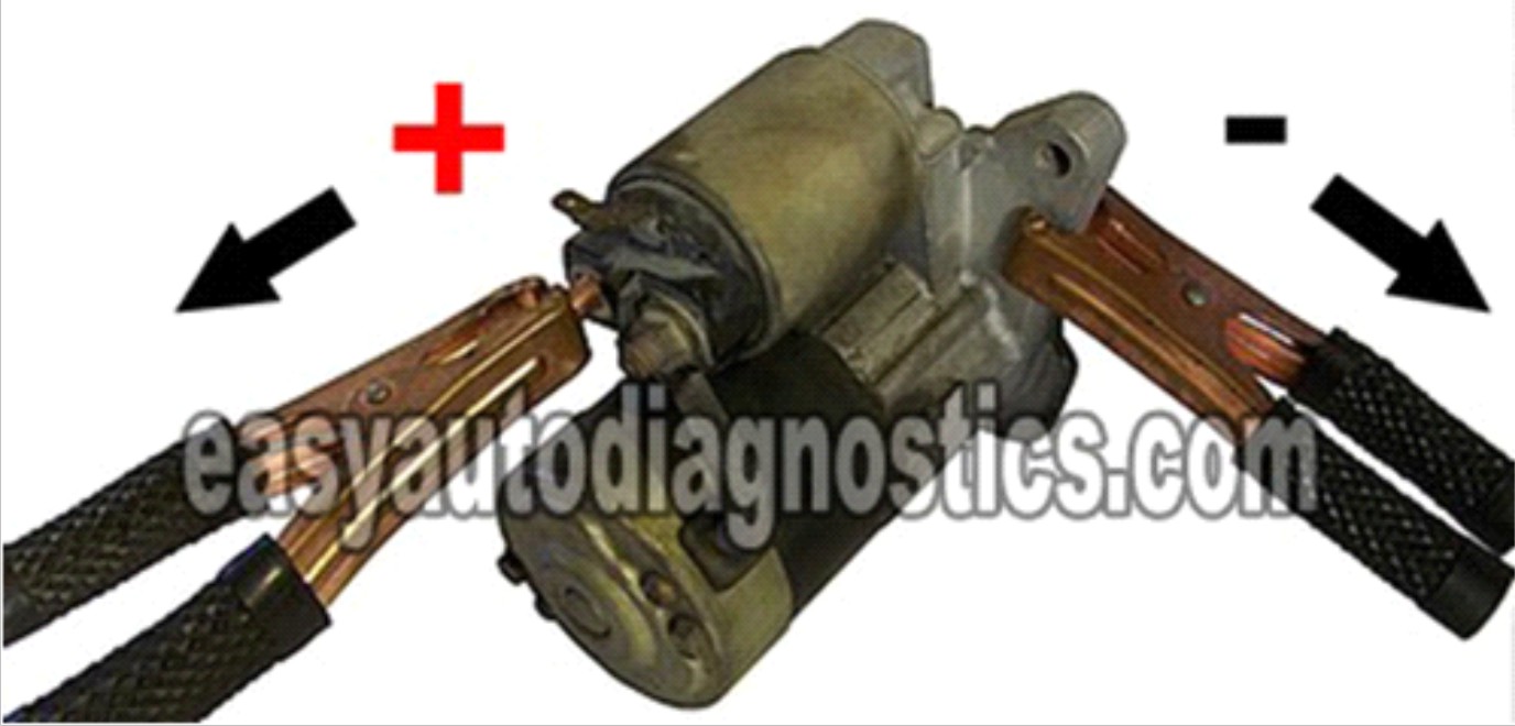 Simak Rangkaian Jalur Kabel Bendik Stater Preview gambar