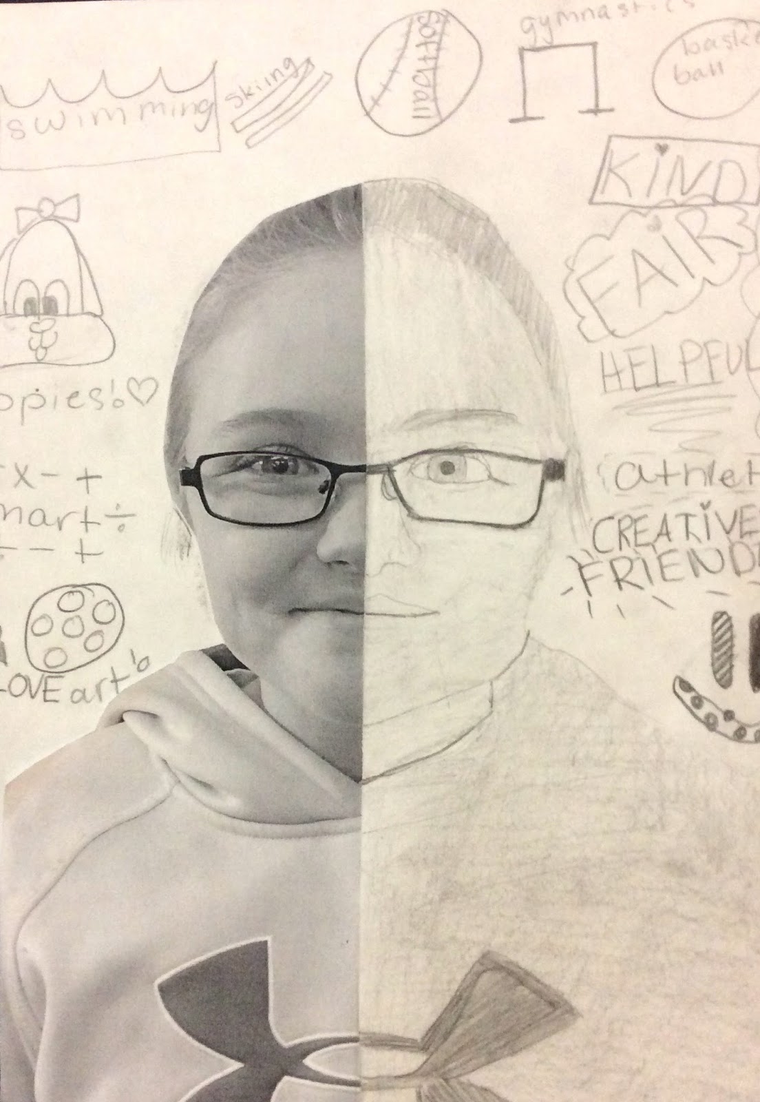Ms. Curry's Art Room : Fourth Grade Self-Portraits