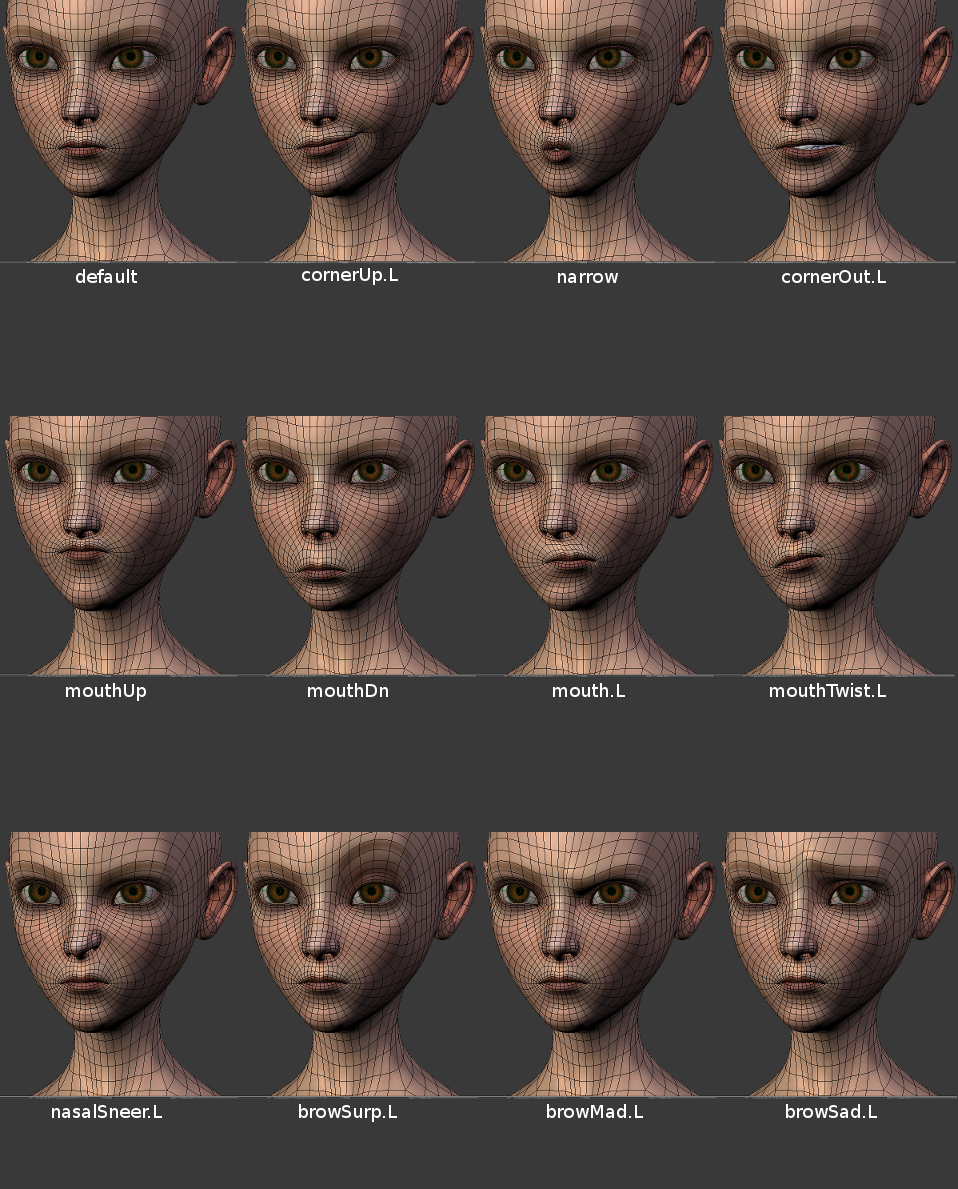 Modelling Face With Correct Topology Modelling Texturing Rendering Animation Tutorial