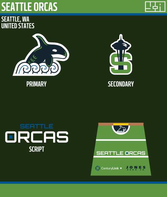 Sports Logo Spot: Seattle Orcas
