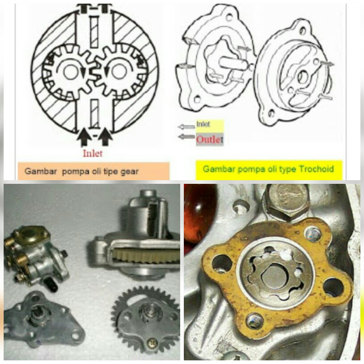 JENIS & MACAM POMPA OLI PADA MOTOR ~ RAYA MOTOR