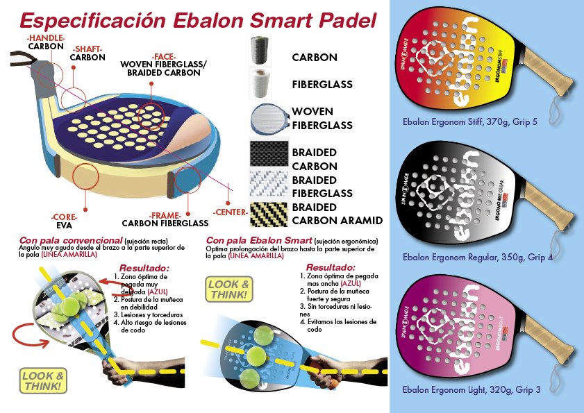 BIANCO & FUNICCI: PALAS EBALON SMART PADEL UN NUEVO CONCEPTO.