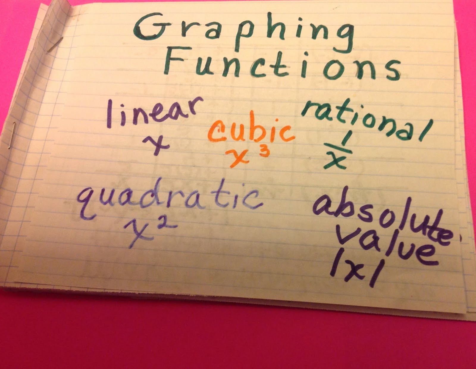 Equation Freak: 2014