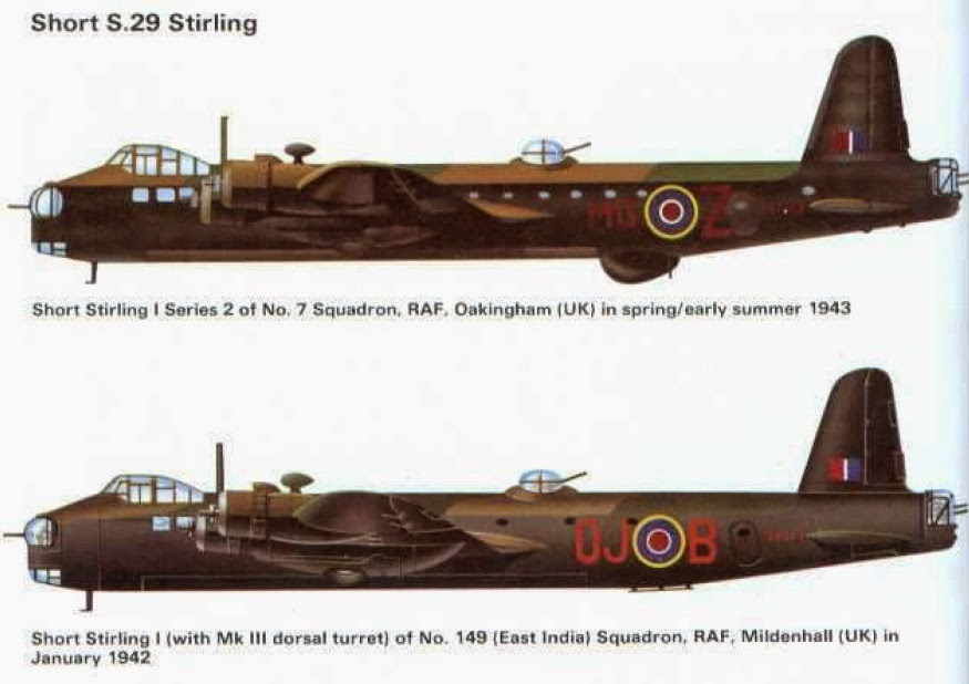 Combined Bomber Offensive: Bomber Command – British Aircraft