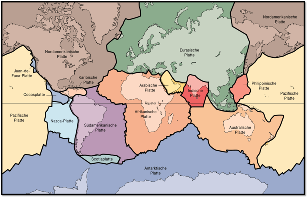 Teori Tektonik Lempeng ~ Earth Science