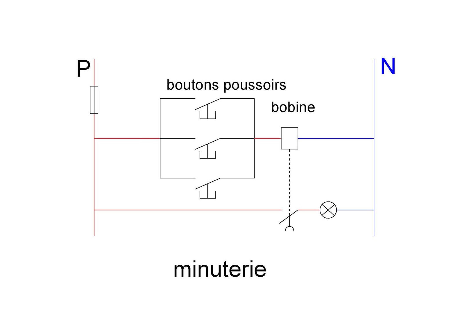 TOUBA CLEAN ENERGY: TYPE DE SCHEMAS POUR ALIMENTATION LUMIERE