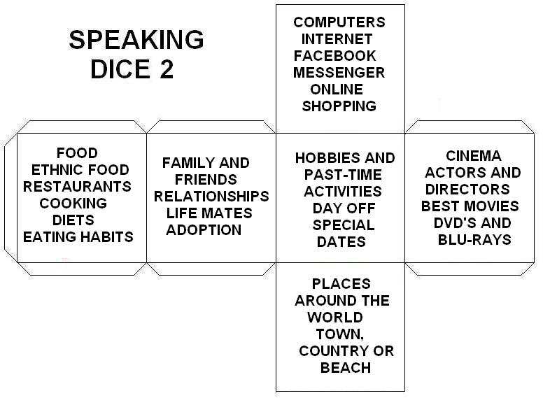 O BAÚ DE IDEIAS DE FABIO SPECK: Games and Activities Part 1