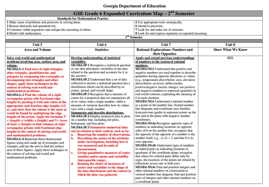 East Cobb Middle School Math Connections GR 6-8: Grade 6