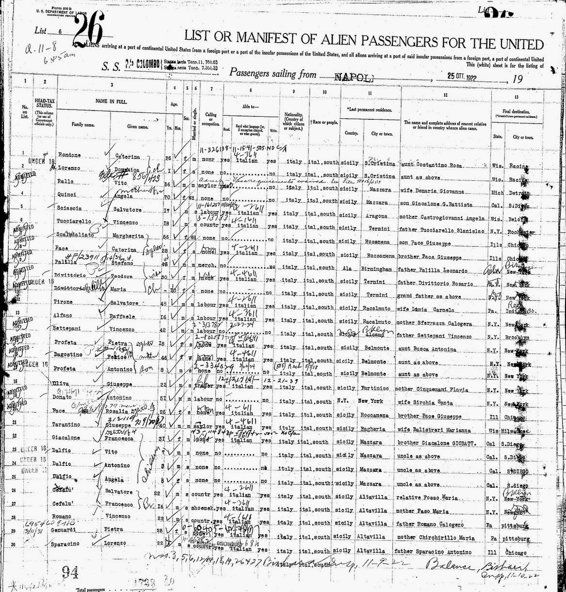 Pace Family History...Finding the Dash!