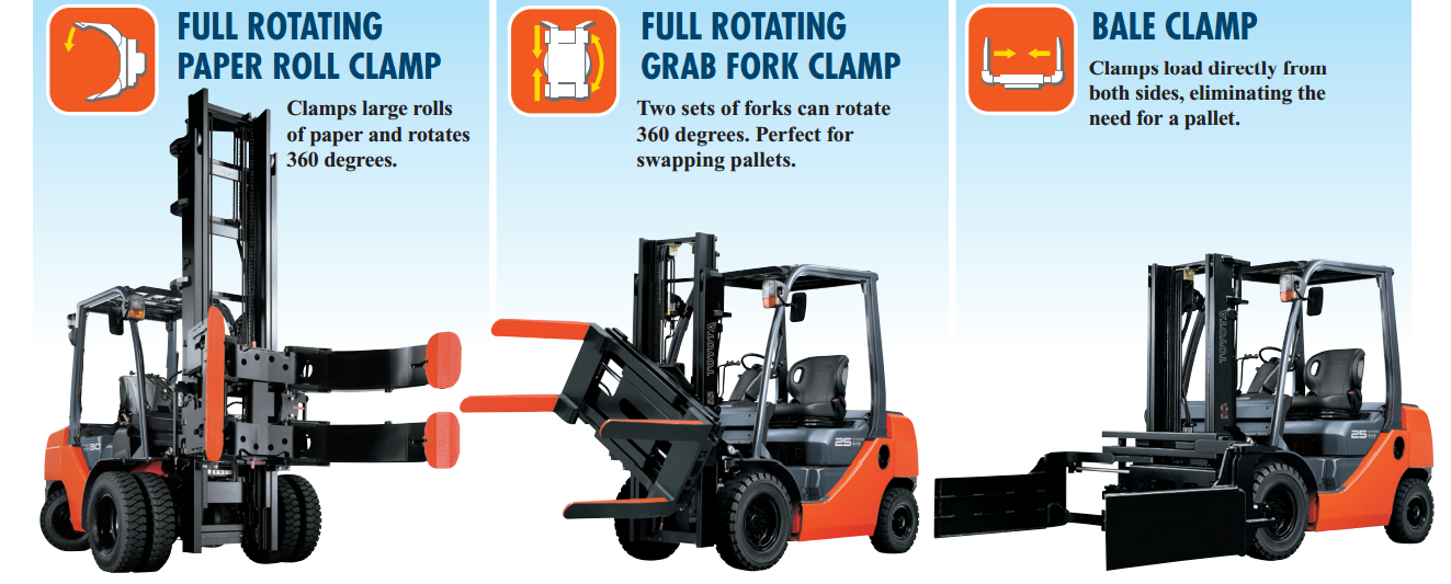 Full Rotating Clamp Fork ~ SALES TOYOTA FORKLIFT