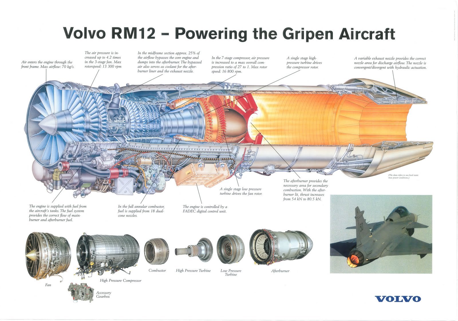 Turbofans: Volvo RM12