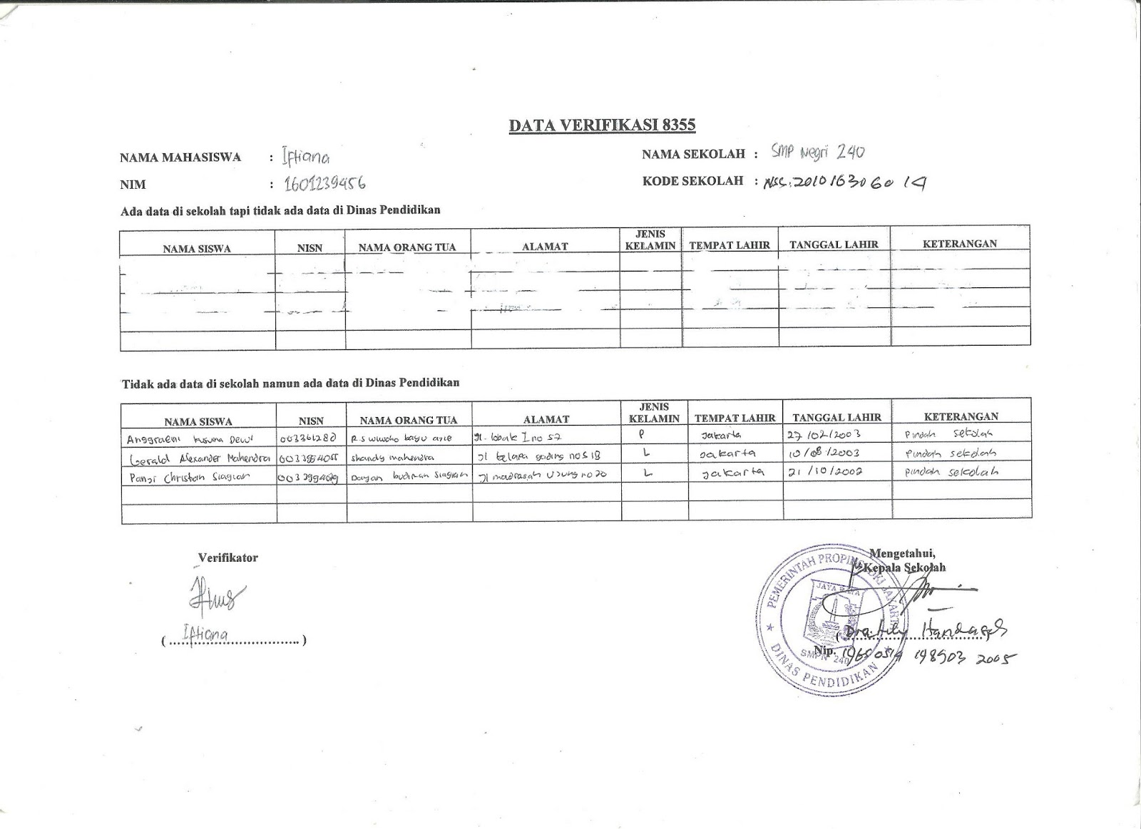 Verifikasi Data 8355 SMPN 240 Jakarta ~ Share your Experience