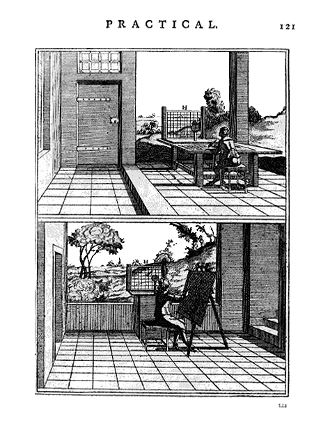 Medioevo y Renacimiento: Leon Battista Alberti y la perspectiva