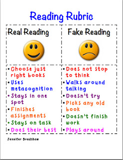 Apple Tree Learning: Are your students REALLY Reading?