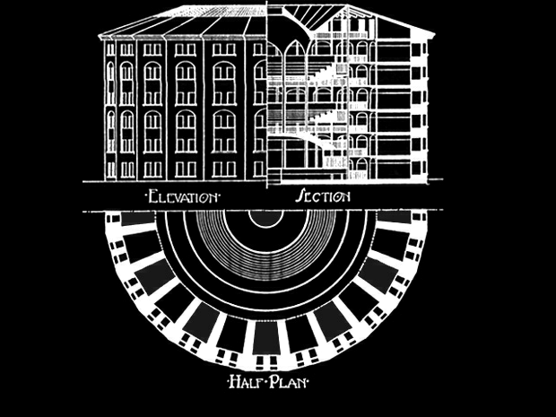 Contextual Studies: Lecture one - Panopticism