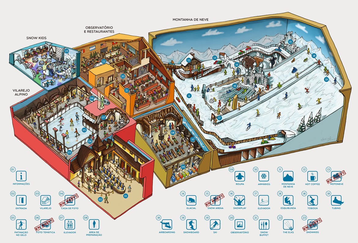 Vou ali fora... já volto!: Snowland - Gramado