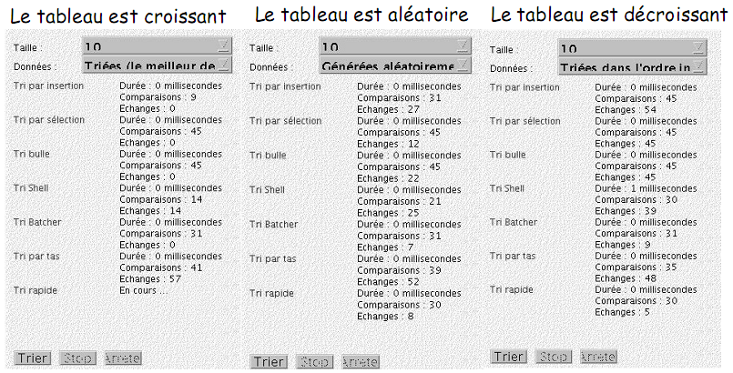 Algorithmes de Tri : Tri par Insertionn par Sélection, par Fusion ...