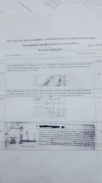 Mechanical Engineering: Mechanics of Material1 5 Year Past Papers