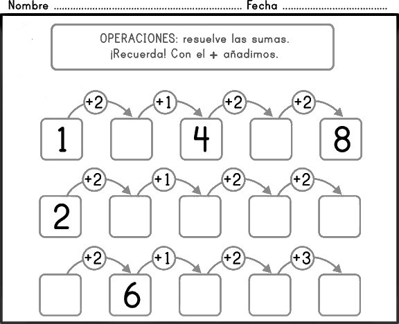 Actividades y ejercicios para infantil y primaria: Ficha de sumas para ...