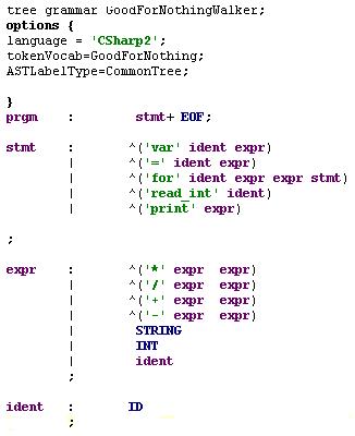 Vladimir's blog: Create a Language Compiler for the .NET Framework ...