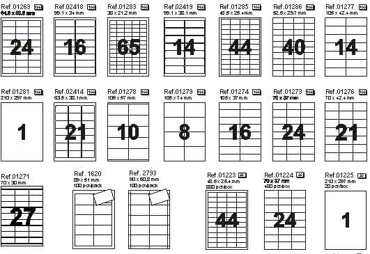 Science, Media and Technology: CARA MENCETAK KERTAS LABEL DENGAN ...