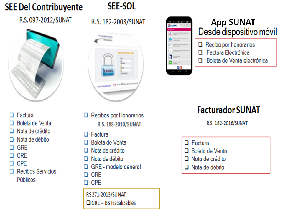 Contabilidad y Asesorias: COMPROBANTE DE PAGO ELECTRONICO