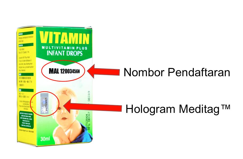 Ciri-ciri produk farmaseutikal berdaftar dengan KKM | Ika Yunos