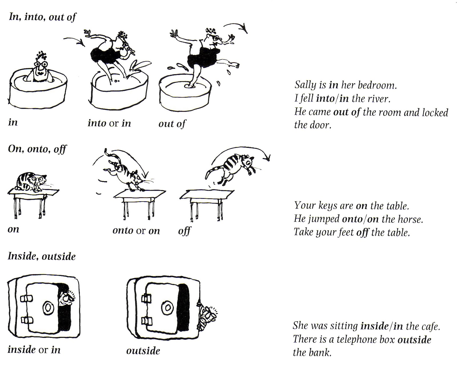 My blog: Prepositions of movement