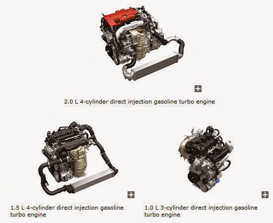 Belajar Mesin Diesel: Honda Kembangkan VTEC TURBO Direct Injection ...