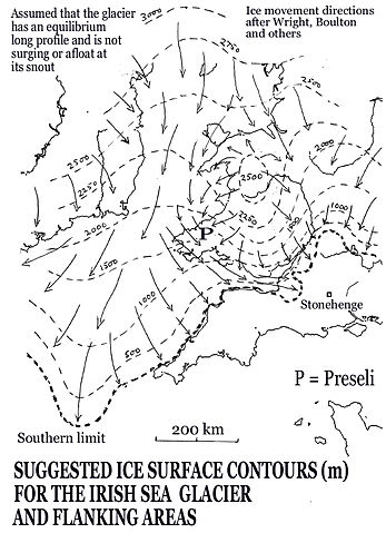 Stonehenge and the Ice Age: Devensian ice extent in the Celtic Sea arena