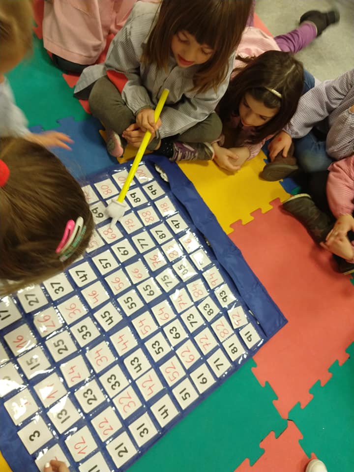 La clase de Vane: CONTAMOS DE 2 EN 2