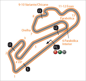 dsulistiyo love VR46: TIME SCHEDULE GRANDE PREMIO de PORTUGAL (ESTORIL)