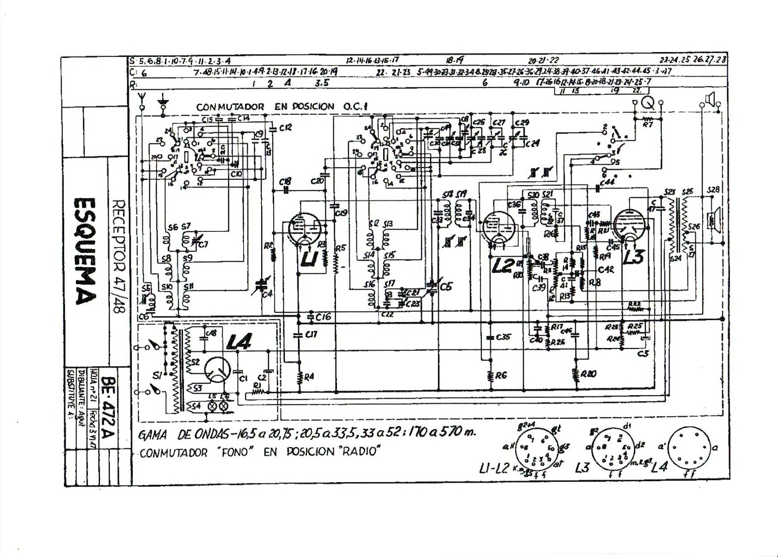 GALENUS: 91 - RADIOS EUROPEAS (Europen Radios )
