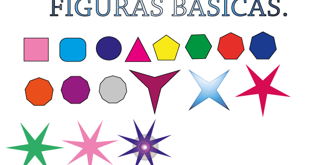 FIGURAS BASICAS